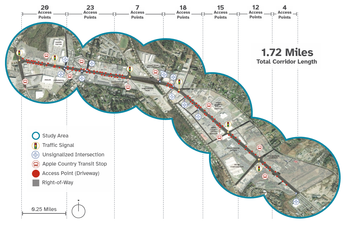 Corridor Studies & Multimodal Design - TPD